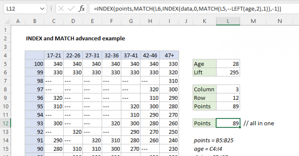 INDEX And MATCH Advanced Example Excel Formula Exceljet